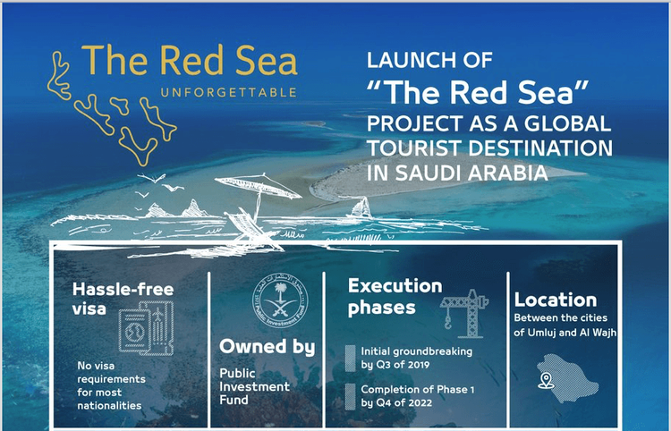The Red Sea Development | Saudi Arabia ABC